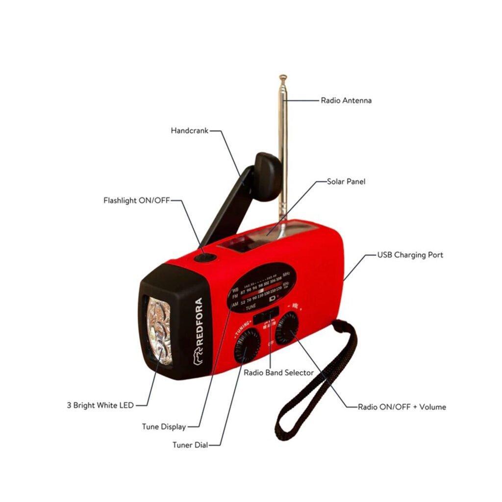 MSFT Building RTC | 4-Day Kits - Redfora Resources